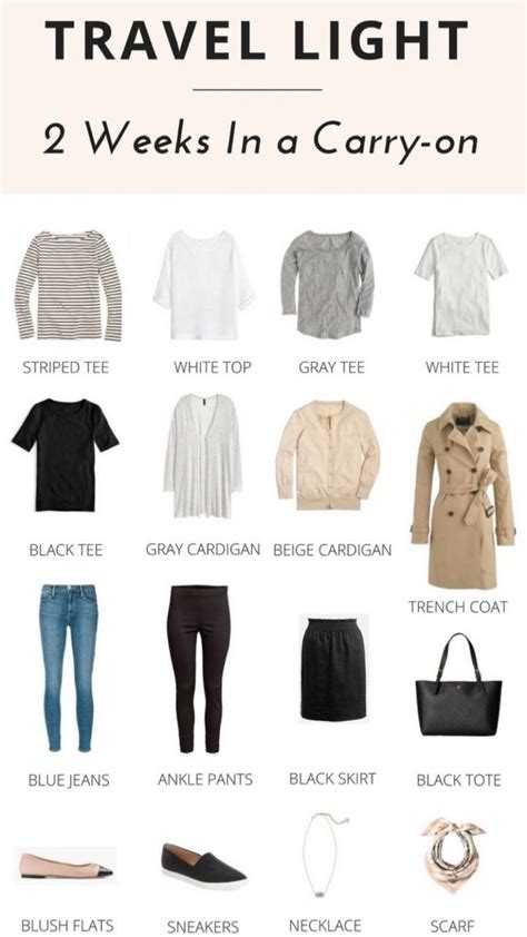 Pin By Susan Thompson On Fashion Travel Capsule Travel Capsule