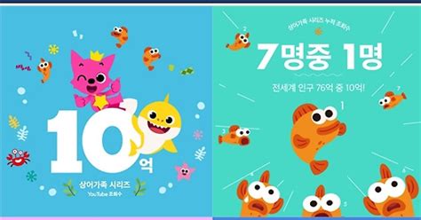 핑크퐁 상어가족 유튜브 누적 조회수 10억 돌파