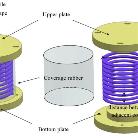 The Sketch Of Proposed Spring Re Centering Device Download