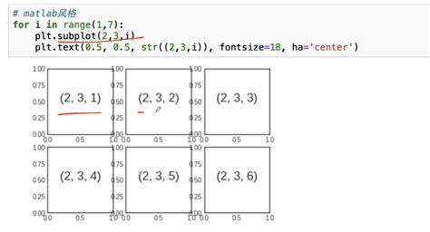 学习笔记40python数据殿堂：数据分析与数据可视化 其他常用图例 Csdn博客