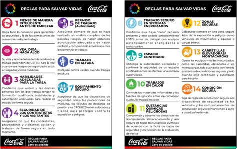 Reglas Para Salvar Vidas Pdf