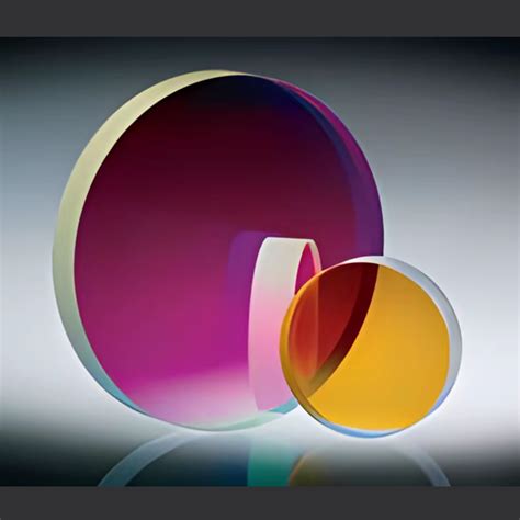 What Is Optic Beam Splitter