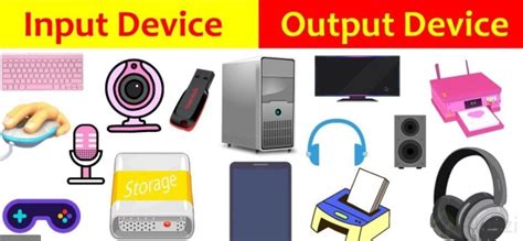 Inputs Y Outputs