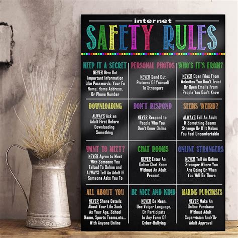 Computer Lab Safety Posters