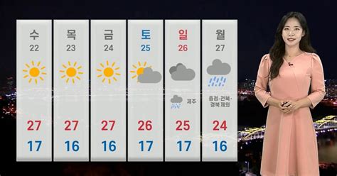 날씨 내일 한낮 초여름 더위일교차·짙은 안개 주의