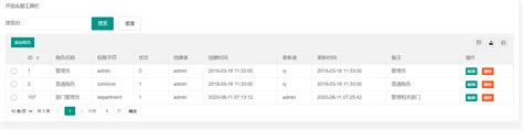 layui table mybatis plus分页查询springboot 灰信网软件开发博客聚合