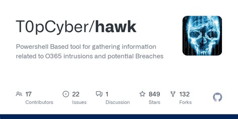 Github T0pcyberhawk Powershell Based Tool For Gathering Information