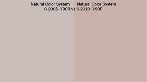 Natural Color System S 2005 Y90r Vs S 2010 Y90r Side By Side Comparison