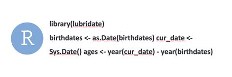 R As Date Lubridate