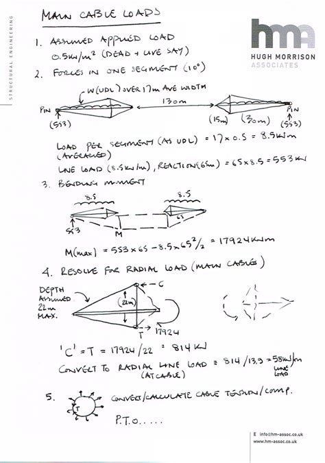 Cci04082015 Calculation Hand 1 Structural Engineering Art And Approximation