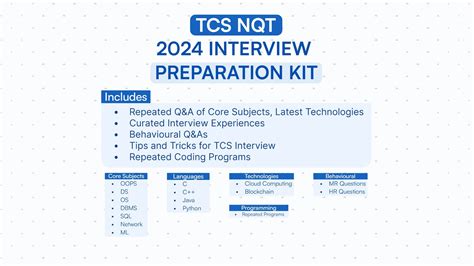 Tcs Nqt 2024 Interview Preparation Kit Youtube