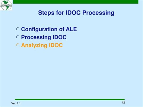 Ppt Idoc Outbound Processing Powerpoint Presentation Free Download