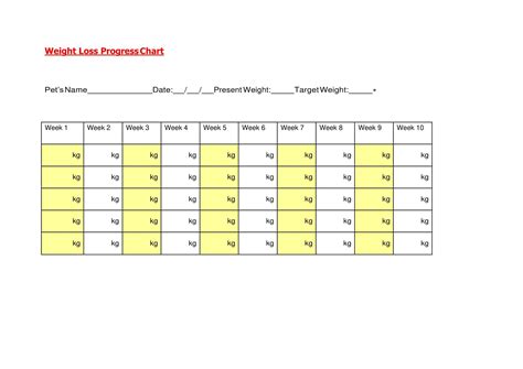 Free Printable Weight Loss Chart Templates Pdf Word Excel Weekly