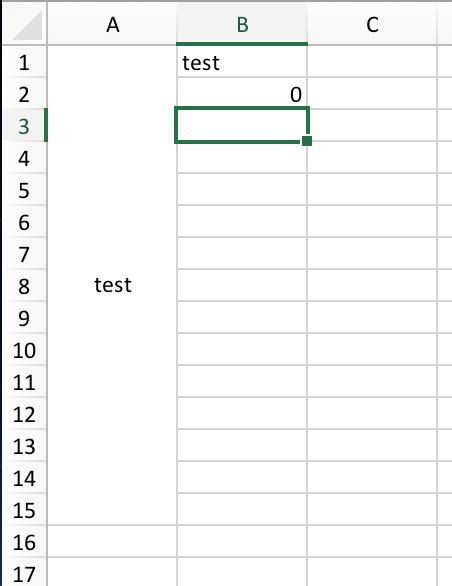 Присвоить ячейке значение Vba Главные свойства Range и Cells в Excel пошаговое руководство
