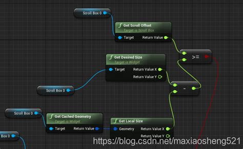 ue4 umg 跑马灯字幕效果 ue4 文字滚动 csdn博客