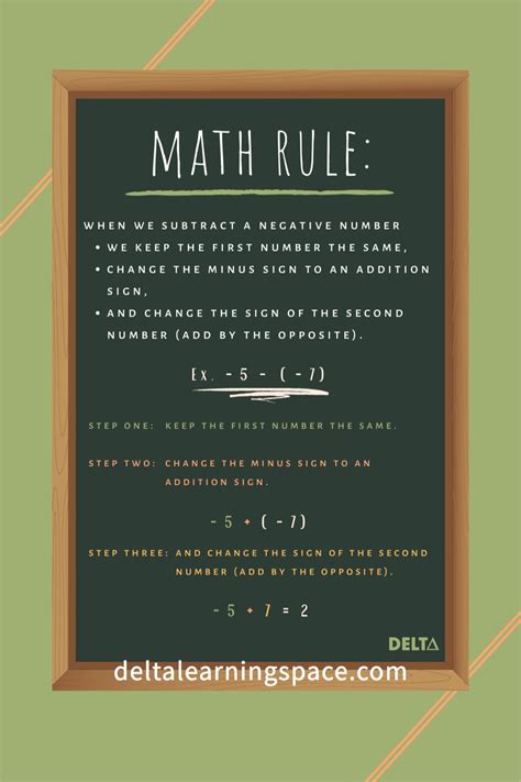 How To Add Subtract Multiply And Divide Positive And Negative Numbers Artofit