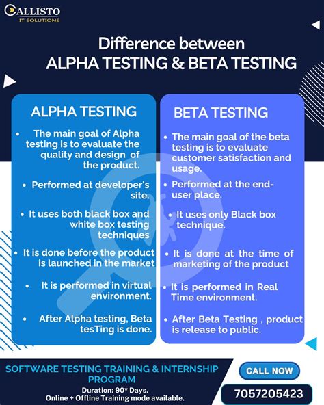 Softwaretesting Manualtesting Automationtesting
