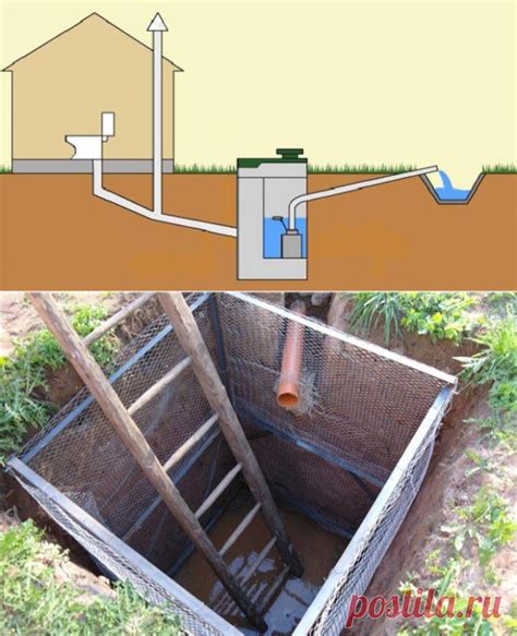 Канализация в частном доме своими руками строим дом Постила