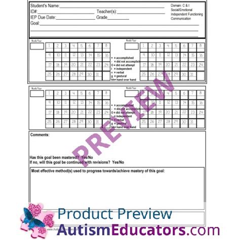IEP Data Tracking Sheets And Cards