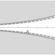 The Nozzle Cross Section A X As A Function Of The Cross Sectional Download Scientific Diagram