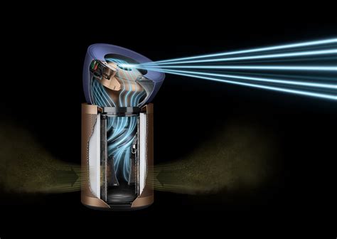 Dyson Purifier Big Quiet Formaldehyde 甲醛空氣清新機 Bp04 普魯士藍及金色 Dyson