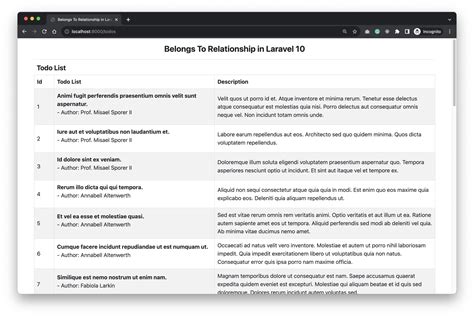 How To Create And Use Belongsto Relationship In Laravel 10