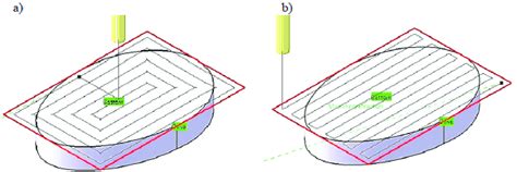 Tool Paths In A Rectangular Area Of Irregularly Shaped Surfaces A
