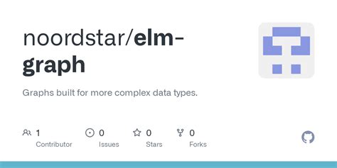 GitHub Noordstar Elm Graph Graphs Built For More Complex Data Types