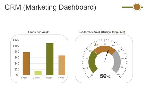 Crm Marketing Dashboard Ppt PowerPoint Presentation Icon Graphic Tips