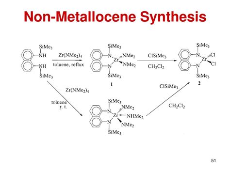 Metallocene Organometallic Coordination Compounds In Which One Atom Of A Transition Metal Such