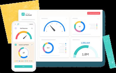 Payroll Report Certified Annual And Monthly Payroll Dashboards Paycaptain