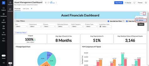 Creating Dashboards Analytics Plus Cloud
