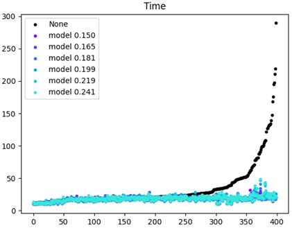 GitHub Karinsifri FAsT Match This Is A Python Implementation Of The FAsT Match Algorithm With