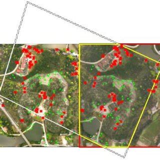 Schematic Diagram Of Overlap Calculation Download Scientific Diagram