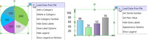 Create Charts And Graphs On Mac Edraw