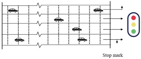 Traffic Signal Control Optimization Based On Neural Network In The