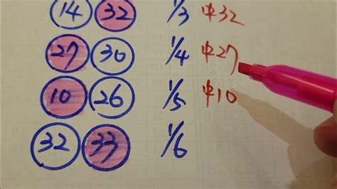1月8號今彩〔炭金錐〕二星2×3（歡迎訂購五路財神數書本，1月8號 1月13號出國yt頻道暫休息）加賴yt53916888 Youtube