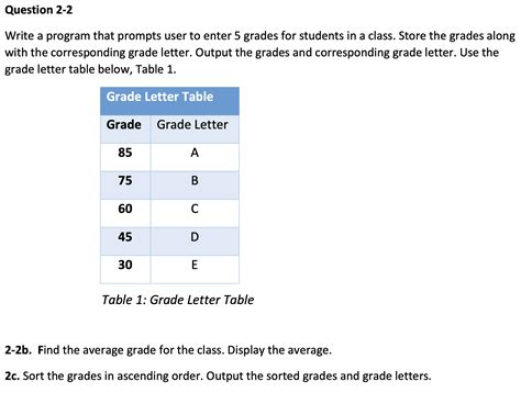 Solved Task 2 Objectives Practice Creating And Using Chegg