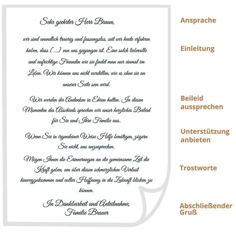 Beileidskarte Schreiben 30 Kurze Lange Beispiele Trauersprüche In