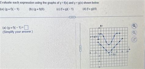 solved evaluate each expression using the graphs of