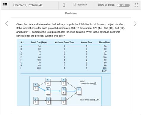 Solved Chapter 9 Problem 4E O Bookmark Show All Steps Chegg