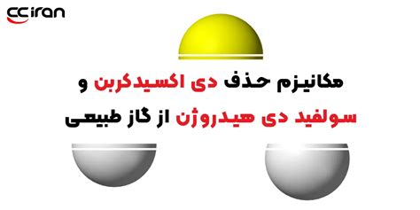 مکانیزم حذف دی اکسیدکربن و سولفید دی هیدروژن از گاز طبیعی