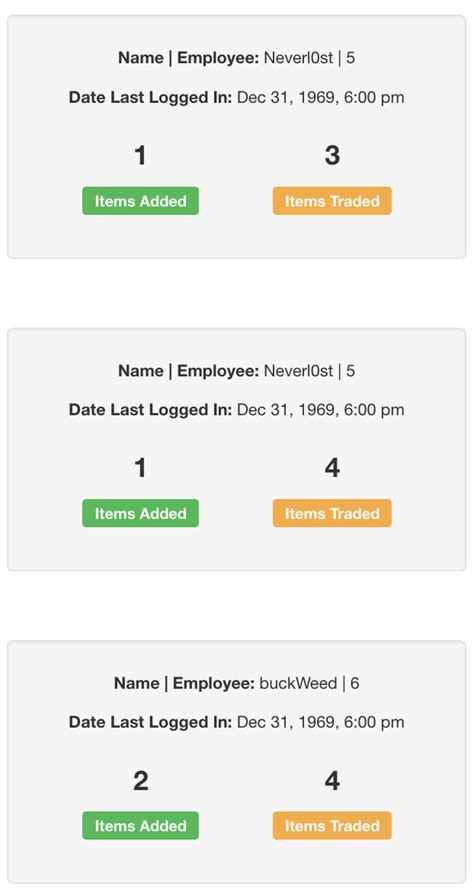 Php How To Display A Value In A While Loop Only Once But Displaying