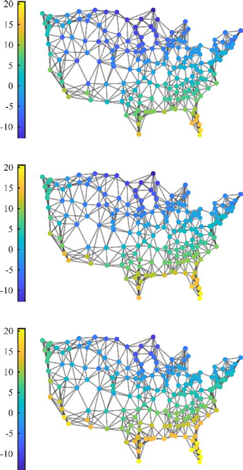 Figure 1 From Adaptive Least Mean Pth Power Graph Neural Networks