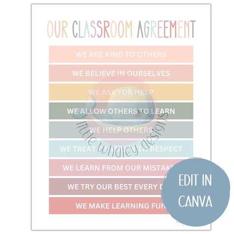 Editable Classroom Rules Poster Classroom Agreement Poster Etsy