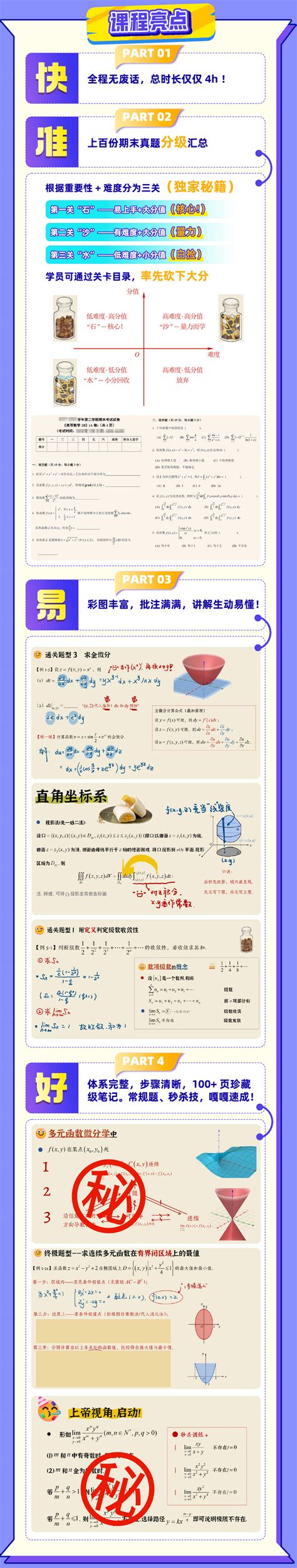 《高等数学下》4小时期末不挂科附赠讲义哔哩哔哩bilibili