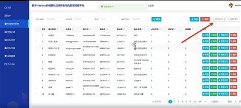 基于hadoop的明星社交媒体影响力数据挖掘平台设计和实现 源码 论文 部署讲解等 csdn博客