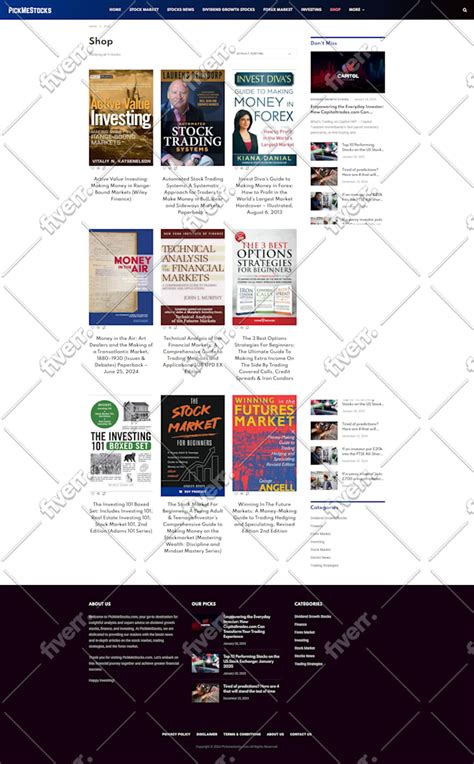 Setup And Redesign Woocommerce Store Cart Checkout Account Pages By Manik Expert Fiverr