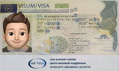 Myvisa All About Schengen Visas
