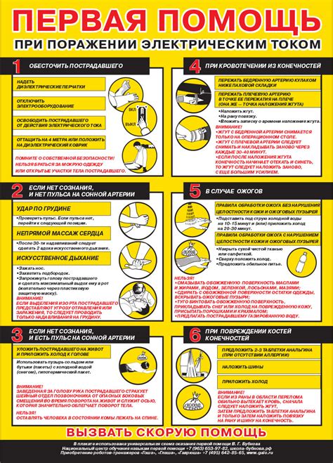 Плакат Первая помощь при поражении электрическим током Пожкомплект